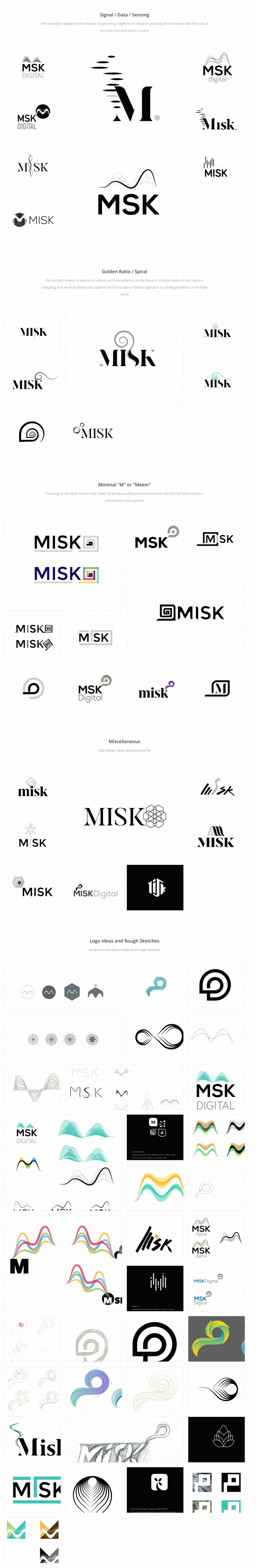 Nur Ahmad Furlong, Misk Brand